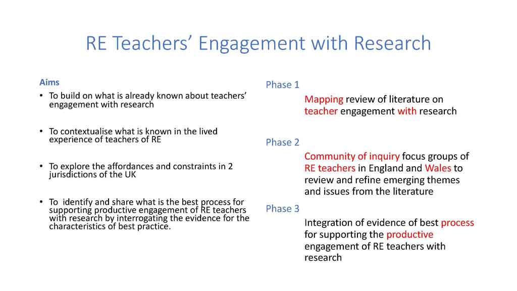 Research Posters - RE:ONLINE