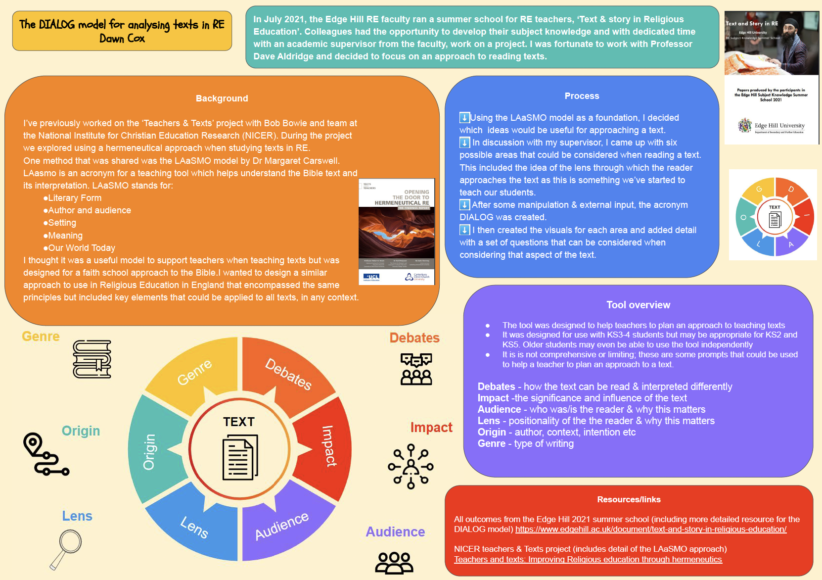 Research Posters - RE:ONLINE