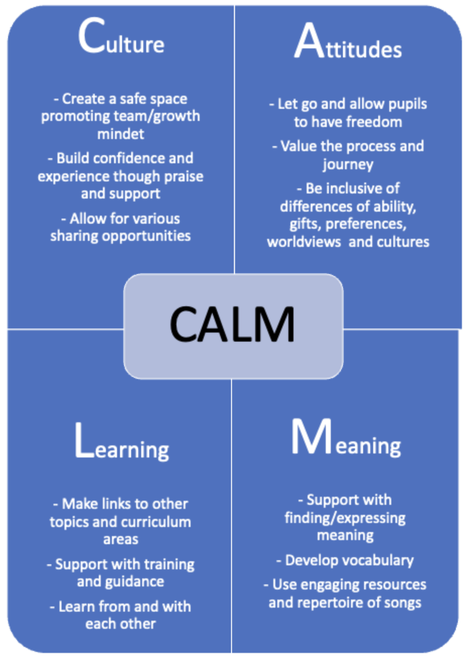 Elaine Arundell - RE:ONLINE